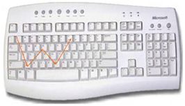 Tech Tip: How to Choose a Strong Password | Technology Blog | Hoffman ...