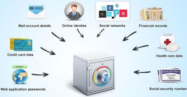 The Top 4 Issues of Password Managers You Need to Know About ...